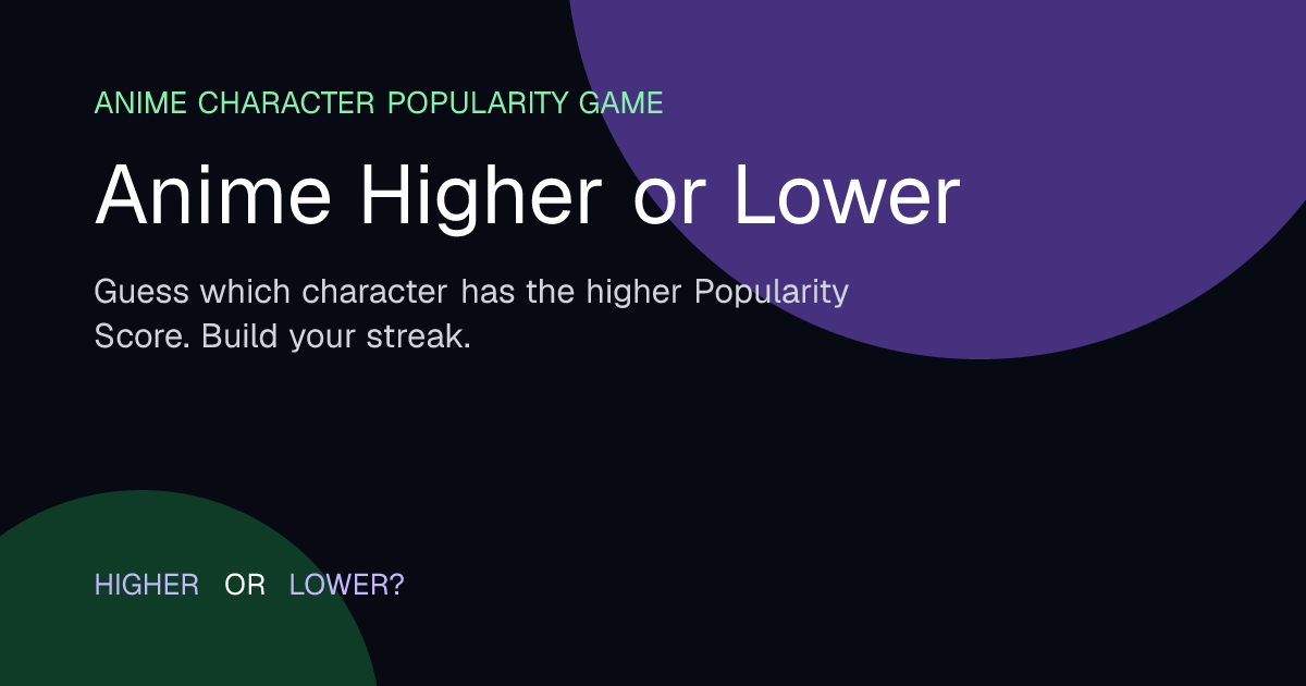 Anime Higher Or Lower Daily Challenge Anime Higher Or Lower
